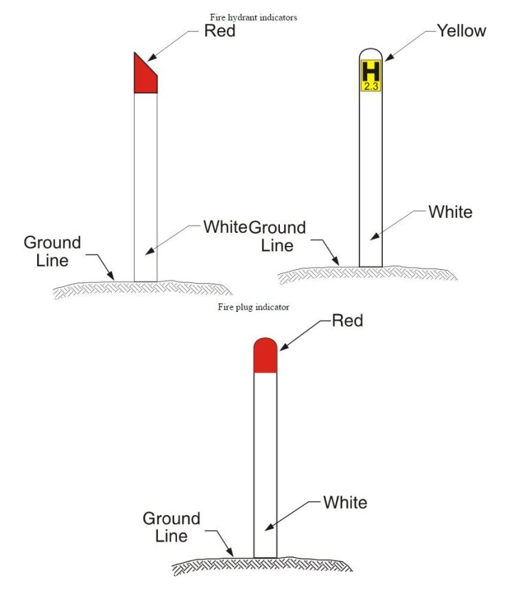 Don’t park in front of a Western Australia fire hydrant – but what’s a ...