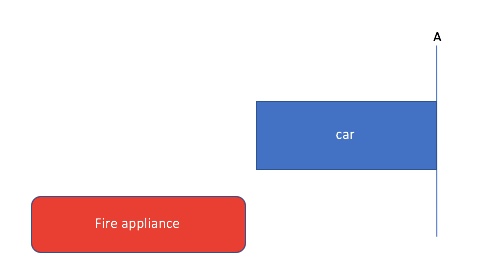 New speed limit when passing emergency vehicles in Victoria ...